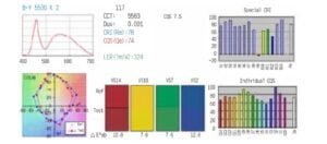 What Is LED Binning? A Simple Guide – My LiKe Led