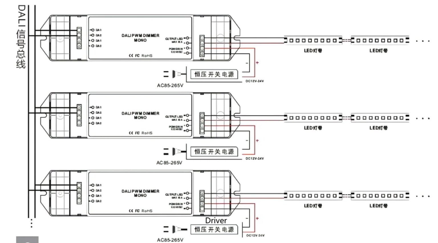 Guía completa para el cableado de tiras de luces LED (incluidos diagramas)