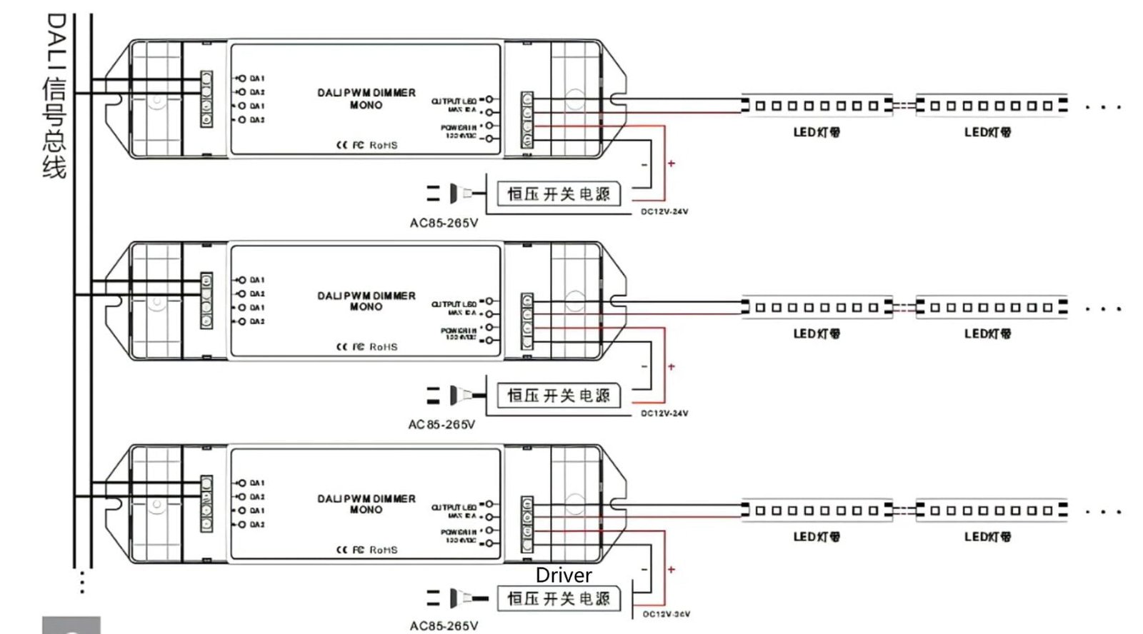 Uitgebreide handleiding voor het bedraden van LED-stripverlichting (inclusief diagrammen)