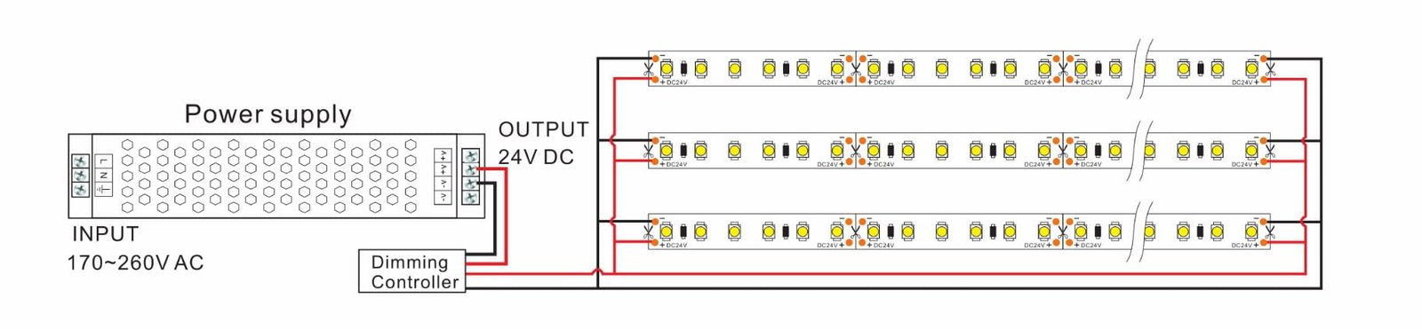 What is LED strip voltage drop? Key Facts and Solutions – My LiKe Led