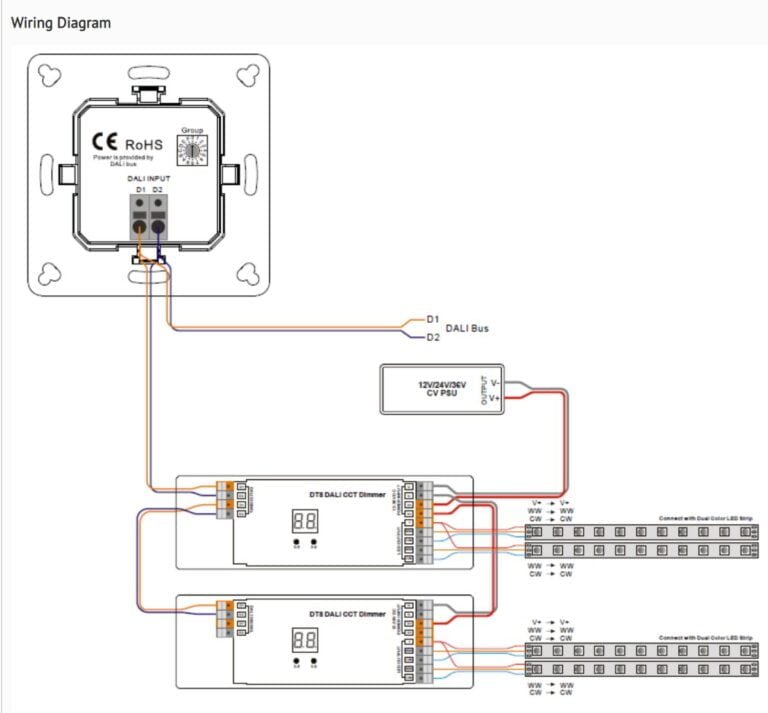 Comprehensive Guide to Wiring LED Strip Lights (Including Diagrams)