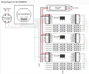Guía completa para el cableado de tiras de luces LED (incluidos diagramas)