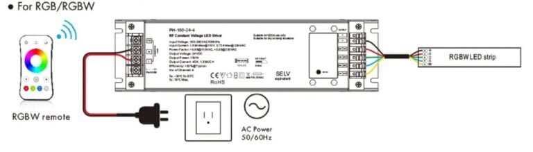 Guía completa para el cableado de tiras de luces LED (incluidos diagramas)