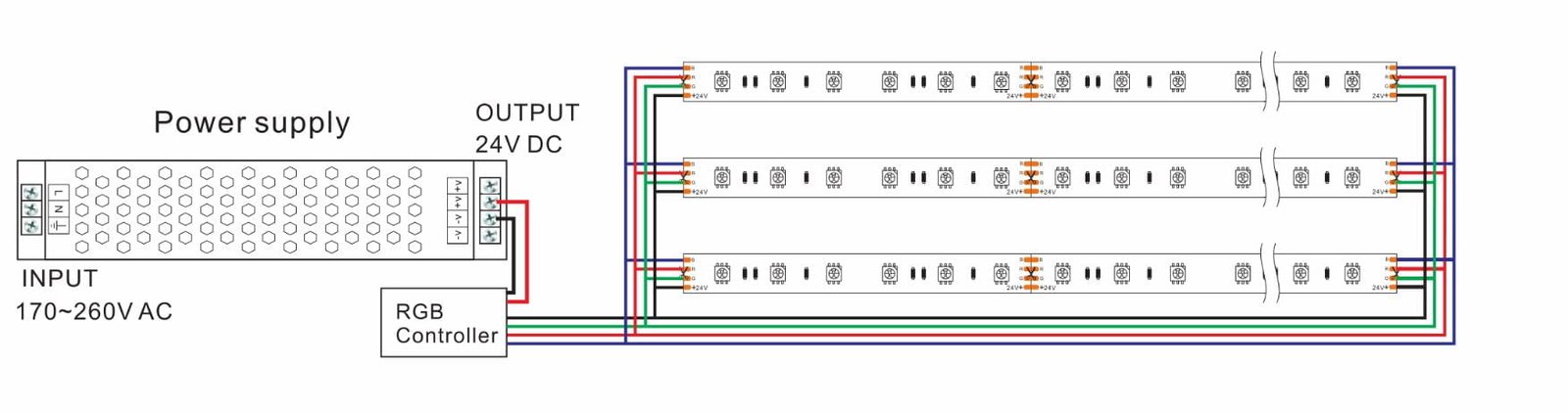Comprehensive Guide to Wiring LED Strip Lights (Including Diagrams)