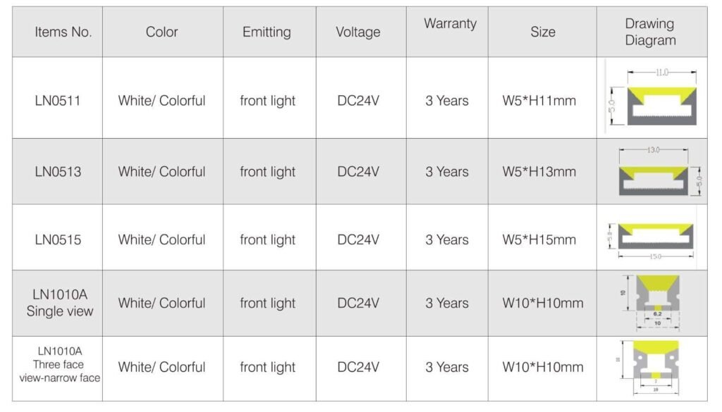 LED Neon Flex – My LiKe Led