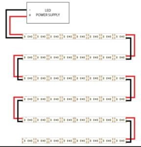 Guía completa para el cableado de tiras de luces LED (incluidos diagramas)