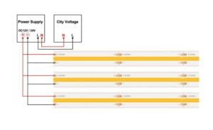 Guía completa para el cableado de tiras de luces LED (incluidos diagramas)